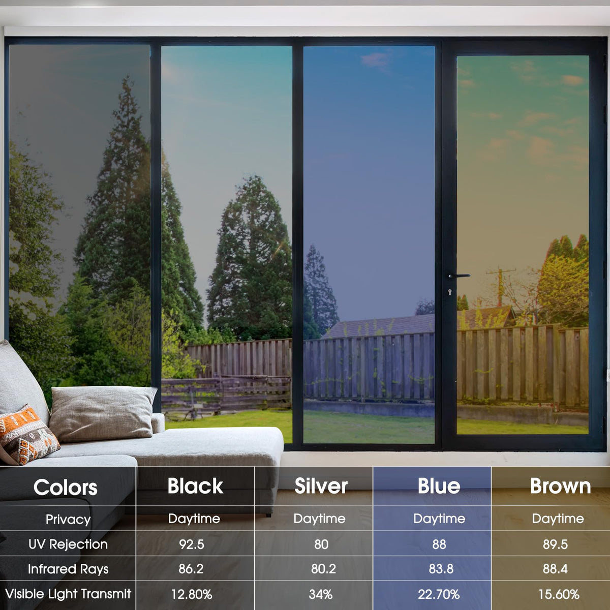 Window Film for Sun Blocking UV Heat Control No Glue Static Cling Silv ...